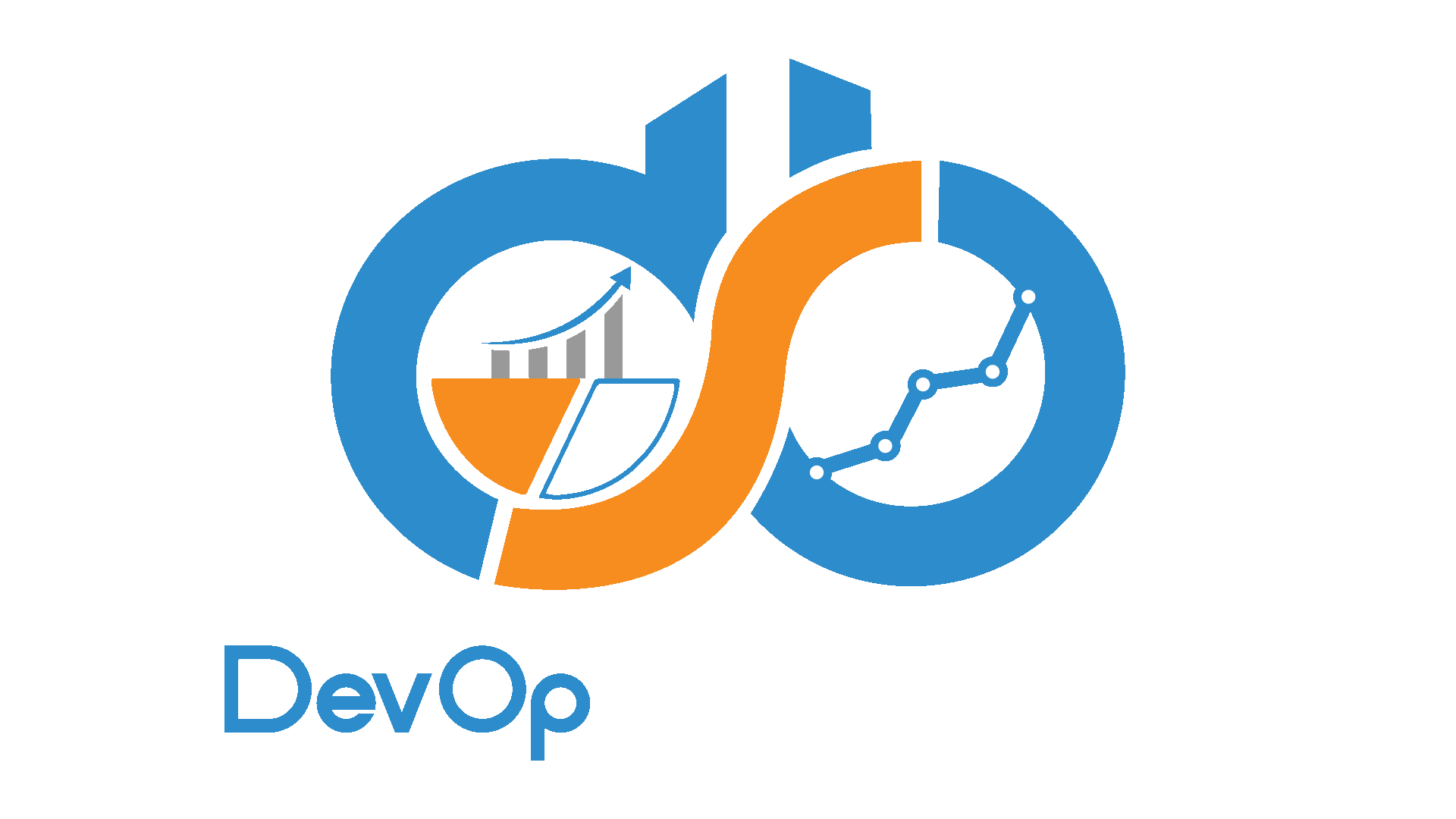 Azure DevOps Copy Project